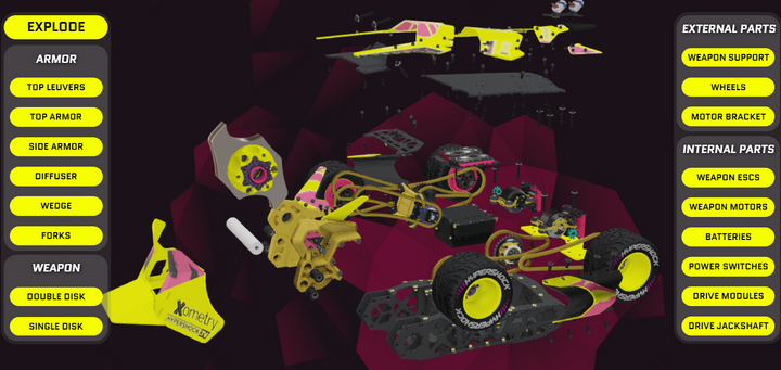 Meet the Bot – Team HyperShock